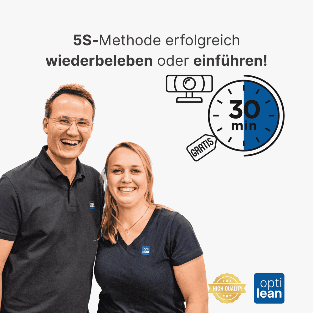 Effizienz durch Ordnung in der Produktion, wir machen Ordnung sichtbar – opti lean Shop